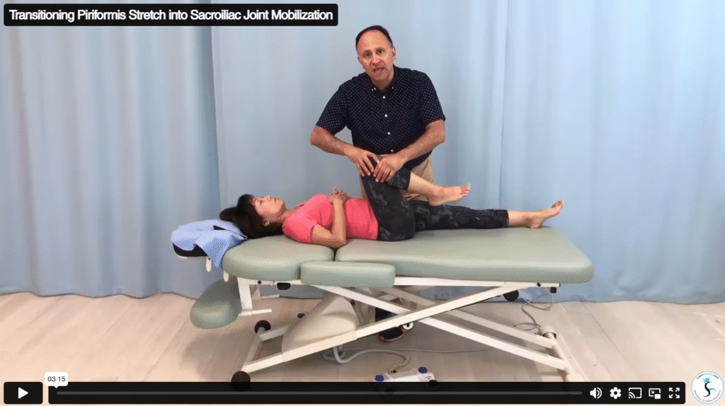 Sacroiliac Joint Dysfunction Online Course (1 CE Hour) - Learn Muscles