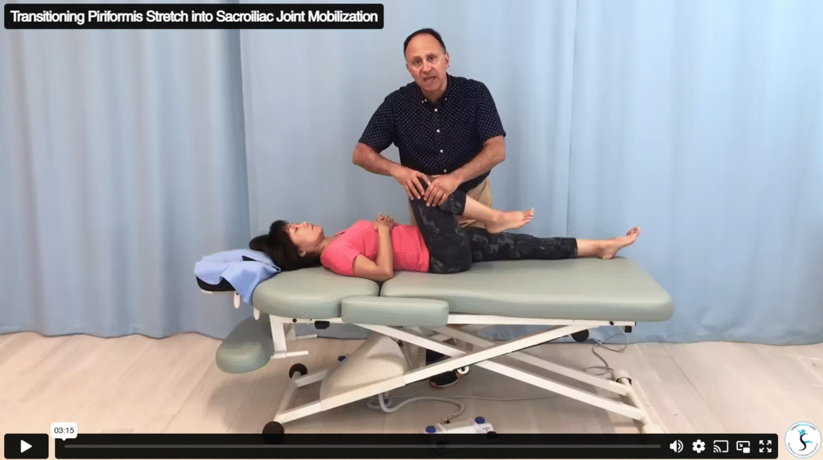 Sacroiliac Joint Dysfunction Online Course (1 CE Hour) - Learn Muscles